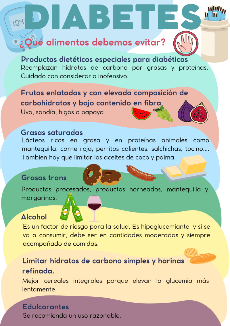 Diabetes: Cómo prevenirla y consejos sobre alimentación para personas ...